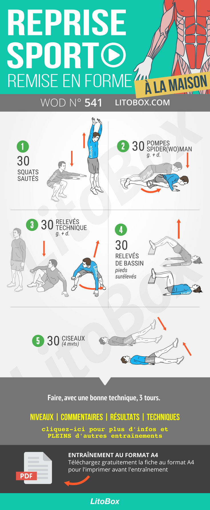 Reprise sportive et remise en forme avec le WOD n°541