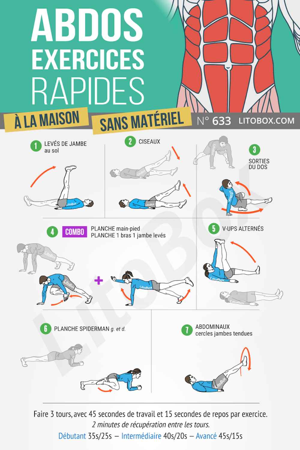 Abdos exercices (séance rapide et circuit efficace) #633