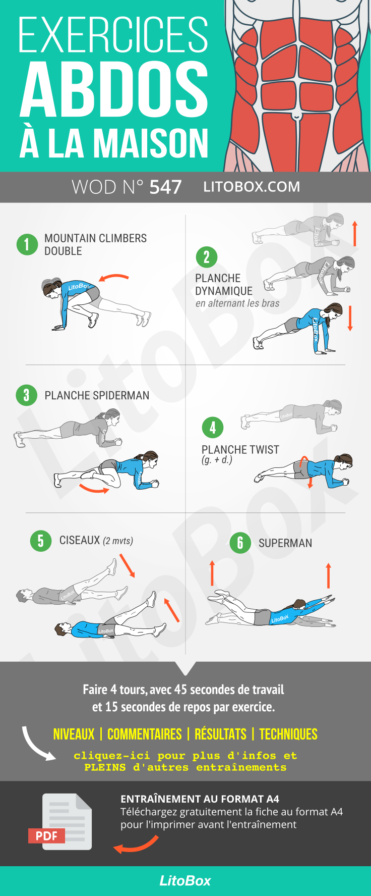 Exercices d'abdos à la maison pour une bonne ceinture abdominale