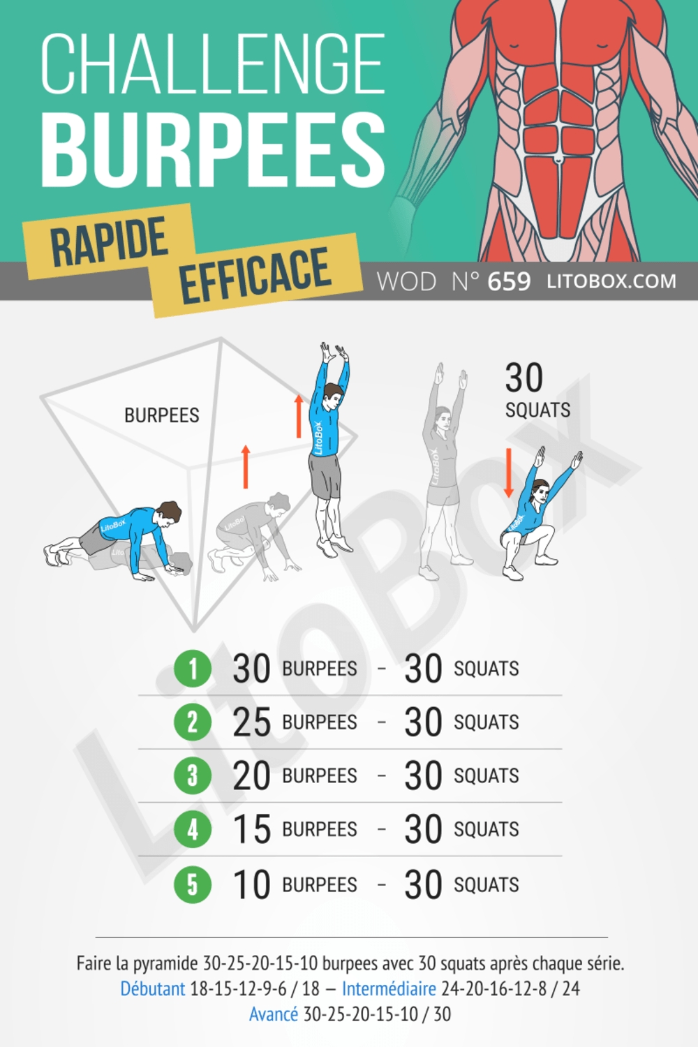 Challenge 100 burpees LitoBox #659