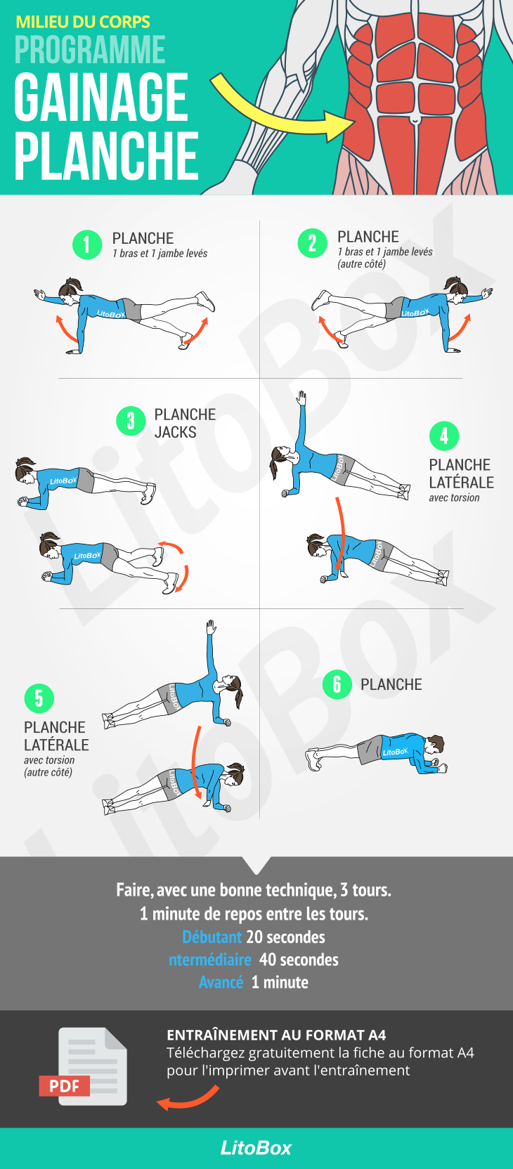 Programme gainage : variations de planches (20 minutes) #480