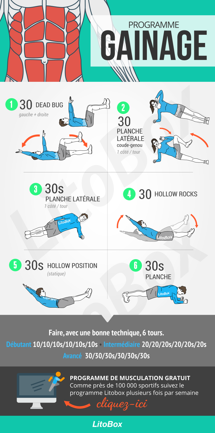 Exercices de gainage pour une ceinture abdominale tonique #494