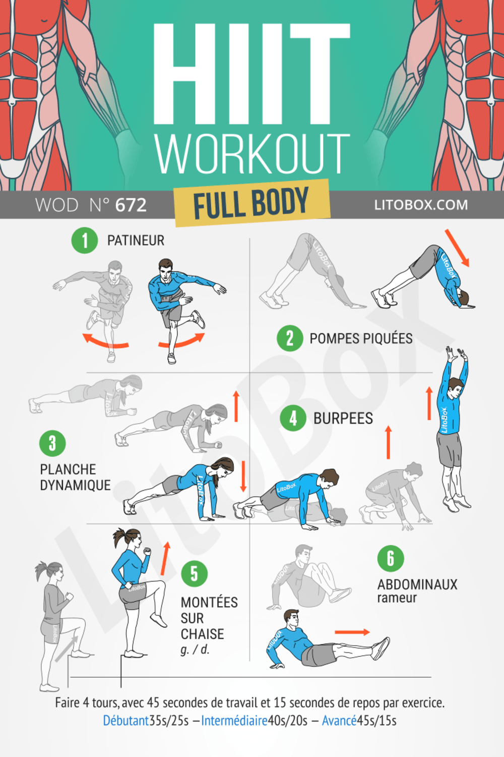 HIIT workout full body à la maison #672