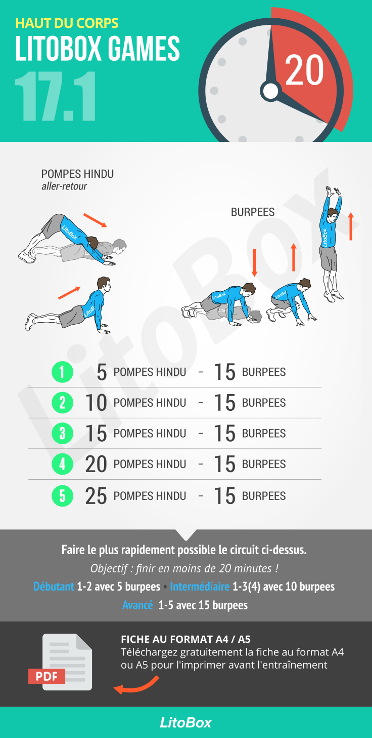 Litobox revisite l'open 17.1 d'une compétition de Cross Training #458