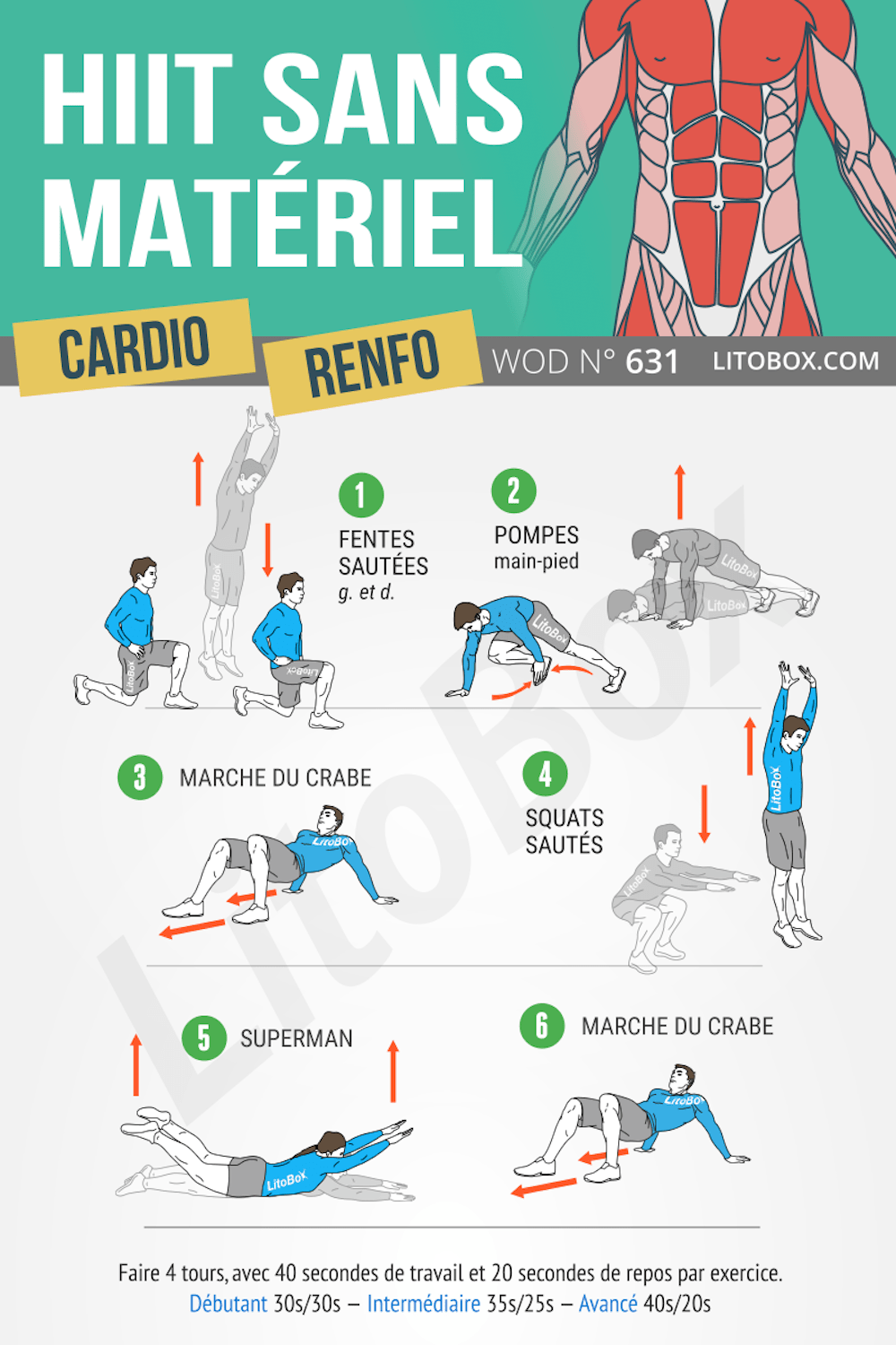 HIIT cardio et renforcement musculaire (programme PDF #631) HIIT cardio et renforcement musculaire (programme PDF #631)