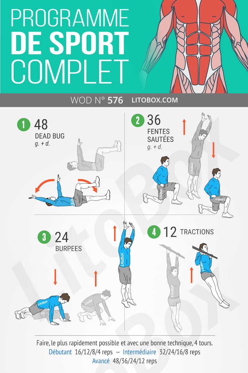 Programme de sport complet au poids du corps #576