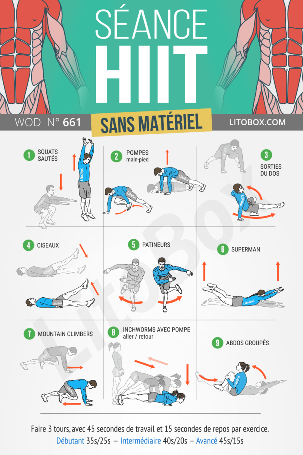 Séance de HIIT intense à la maison Litobox #661