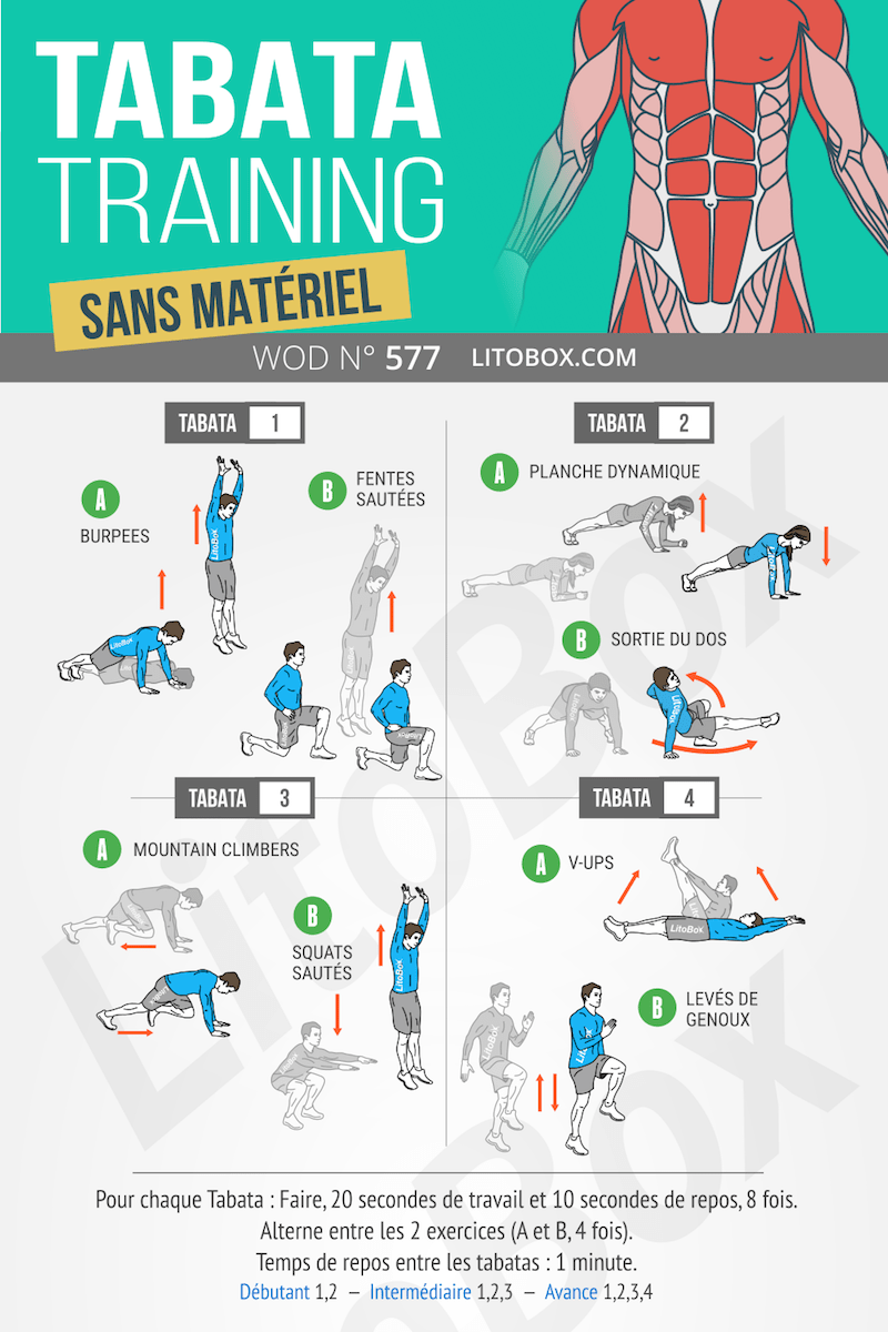 Tabata training : 4 circuits et 8 exercices différents #577