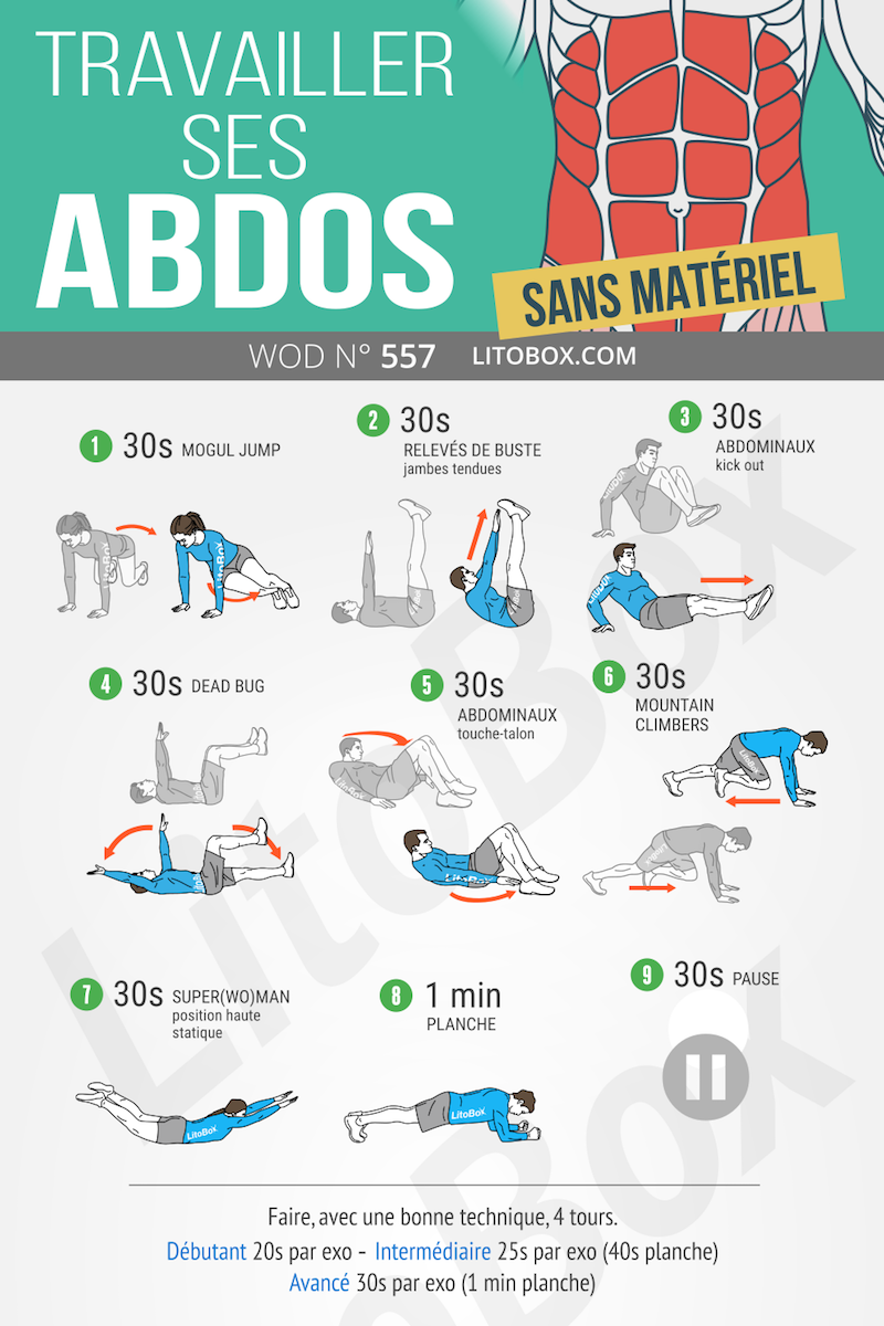 Programme Dabdos Pour Avoir Un Ventre Plat Et Musclé Homme Et Femme