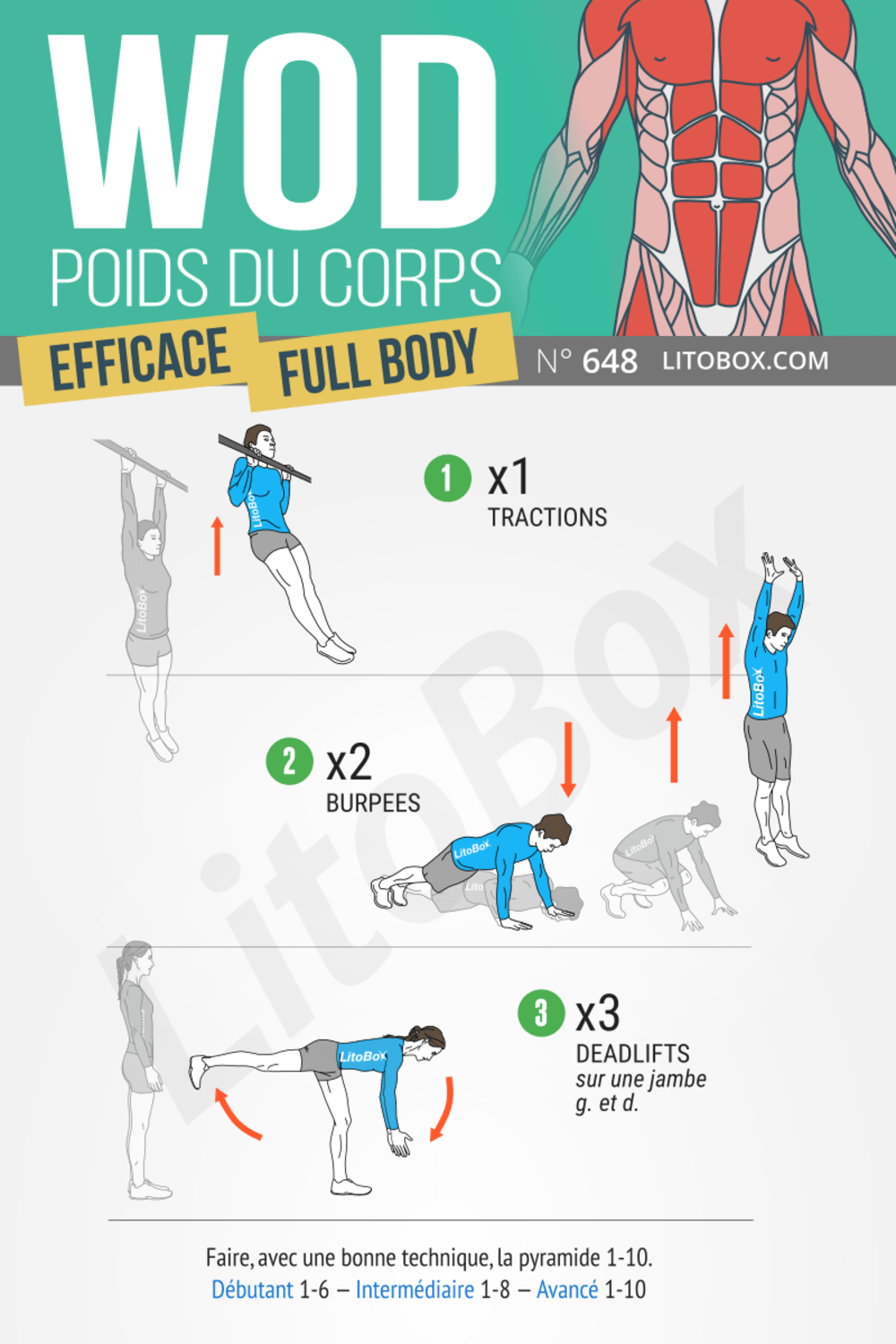 WOD au poids du corps efficace #648
